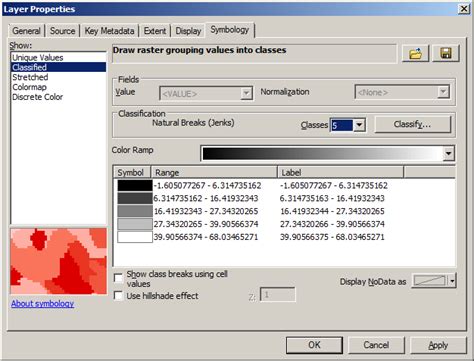 arcgis desktop saving and re applying symbology properties for