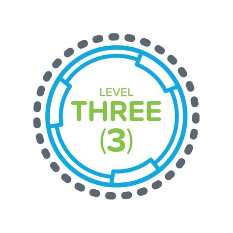 Save With Integrated Acumatica Credit Card Processing And Level 3