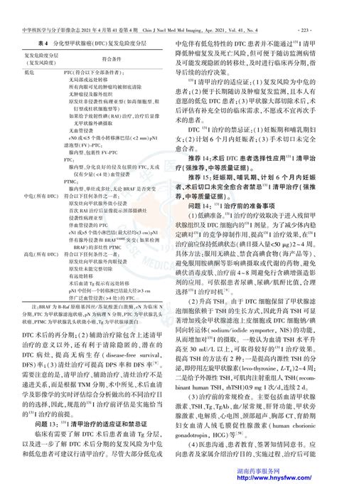 131I治疗分化型甲状腺癌指南2021版 指南规范共识 资讯中心 湖南药事服务网