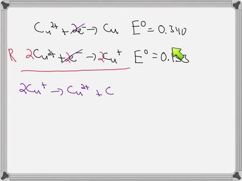 Solved Calculate The Equilibrium Constant At C For The Reaction Cu