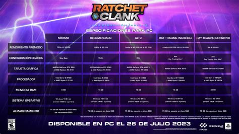 Ratchet And Clank Una Dimensión Aparte Revela Sus Especificaciones Para Pc