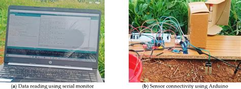 Figure From IoT Enabled Soil Nutrient Analysis And Crop Recommendation Model For Precision