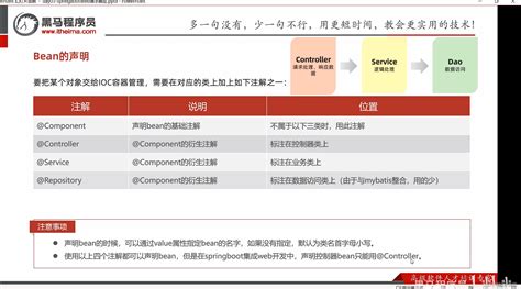 分层解耦IOCDI CSDN博客