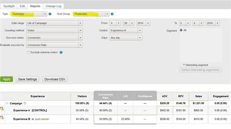 Adobe Target To Adobe Campaign Technical Implementation Guide