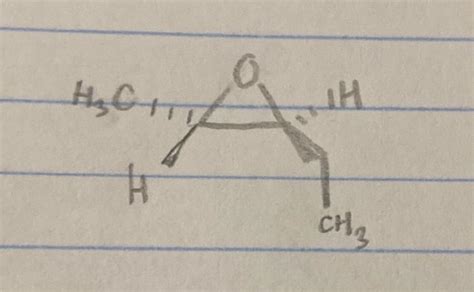Solved What Kind Of Splitting Patterns Should We Expect From