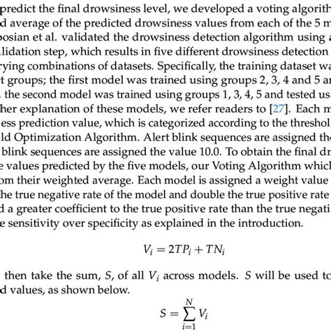Real Time Drowsiness Detection And Alerting Algorithm Running In Server