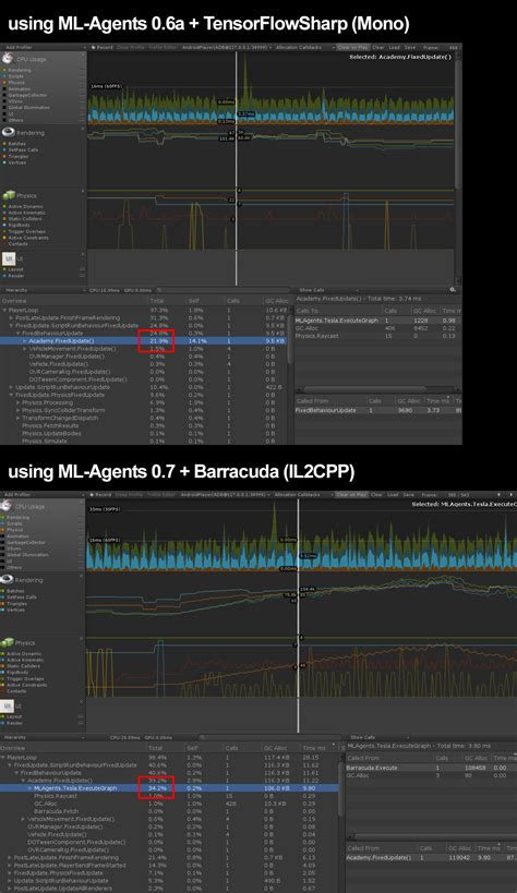 Drastic Performance Drop Using 07 And Barracuda · Issue 1780 · Unity