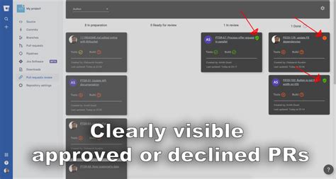 Pull Request Review Dashboard Version History Atlassian Marketplace