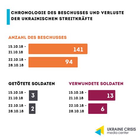 Ukraine Resolution des Europaparlaments Sacharow Preis für Oleh Senzow