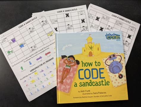 4 Steps To Add Elementary Coding Stations Into Your Classroom Kodable