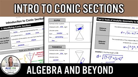 Introduction To Conic Sections Algebra 2 Lesson Youtube