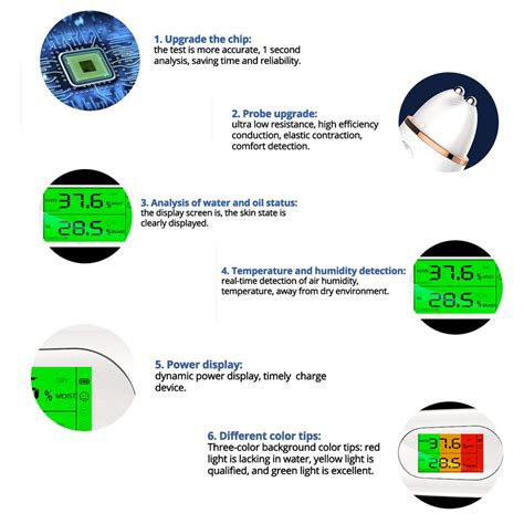 Electric LCD Display Digital Skin Care Tester Mois Grandado