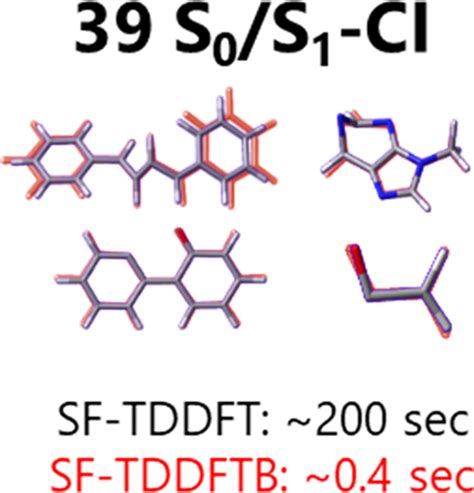 Spin‐flip Approach Within Time‐dependent Density Functional Tight‐binding Method Theory And