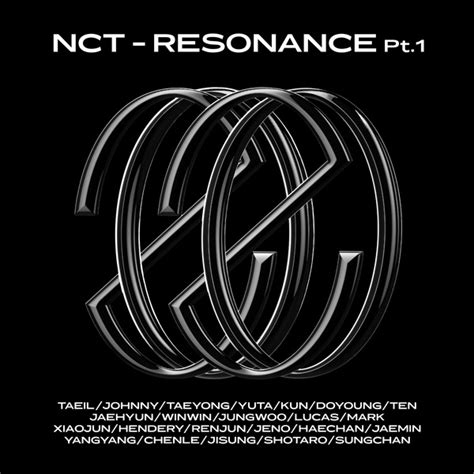 新メンバー追加で総勢23名！nct2020って？【詳細プロフィール】 Snapshot