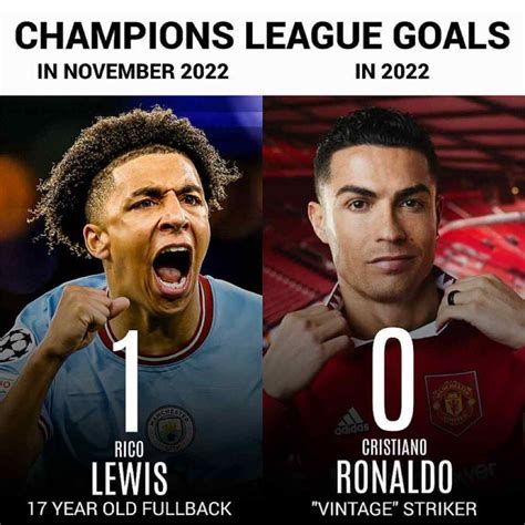 어 뭐야 리코 루이스 22라이브 시즌 안나오는데 이러면 22챔도 안나오나 Ea Fc 온라인 에펨코리아