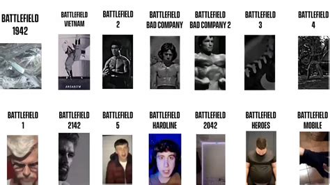 Battlefield Meme Rbattlefield