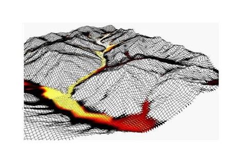 Sedtec Wingeol Based Numerical Modeling Numerical