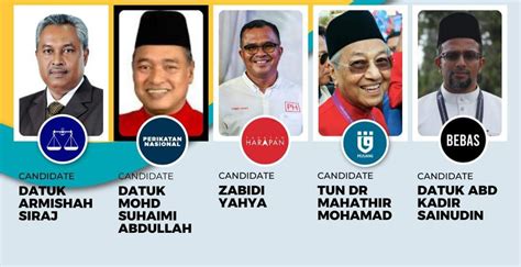 Hasil Quick Count Pemilu Malaysia Pm Mahathir Mohamad Kalah