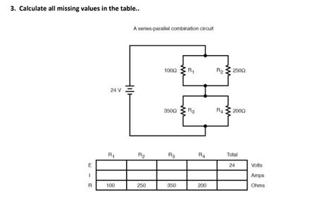 solved 3 calculate all missing values in the table a