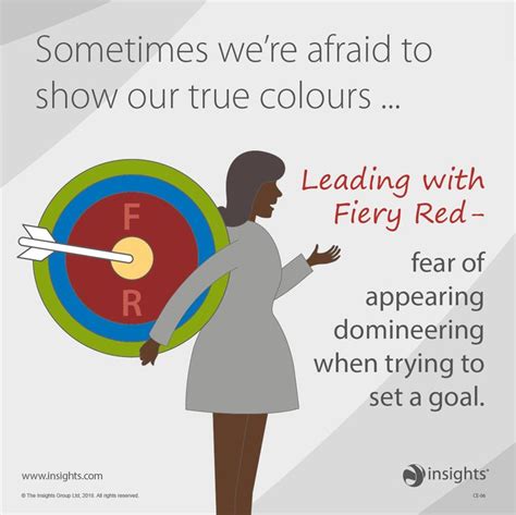 Pin On Insights Discovery