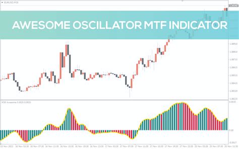 Awesome Oscillator Mtf Indicator Mt4 Aierior