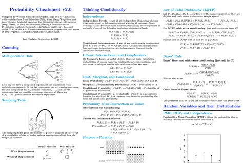 Cheat Sheet Of Machine Learning And Python And Math Cheat Sheets