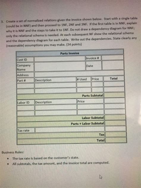 Solved 3 Create A Set Of Normalized Relations Given The