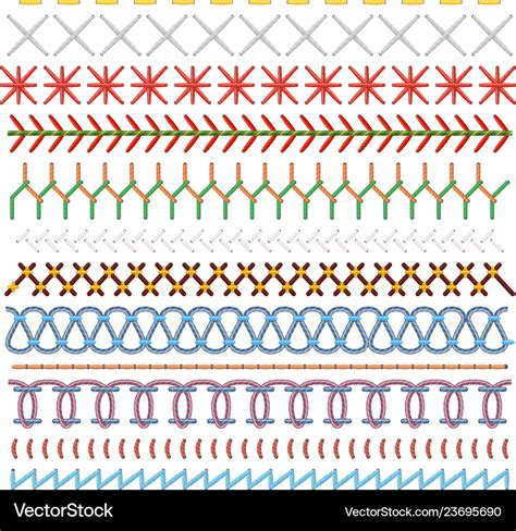 Stitching Patterns