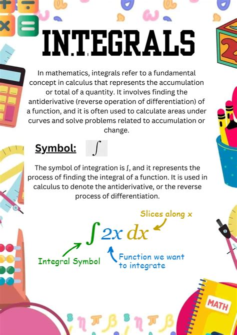 Integrals And Applications On Integrals Maths Project For Class 12 Pdf
