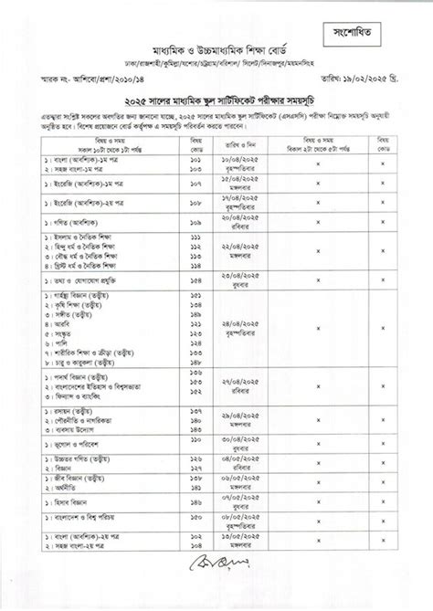 Ssc Exam Revised Routine 2025 Jobs Test Bd