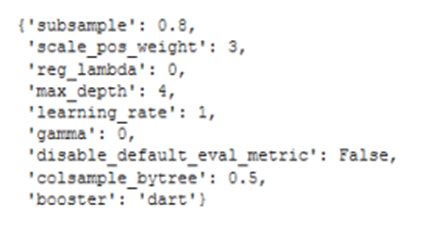GitHub Munsif Insurance Claim Prediction