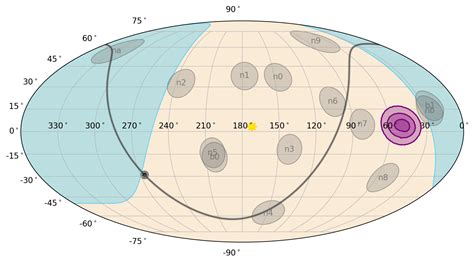 Plotting Sky Maps Localizations And Wide Field Effective Area Sky The Gamma Ray Data Tools