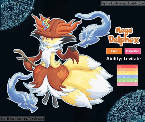 Fakemon Mega Delphox By Dubiousderringer On Deviantart