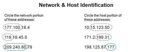 how do i work out the network and host portion of an address without