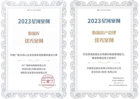 亚信安慧antdb助多领域客户摘大数据“星河”大奖 并入围两大产业图谱！ 墨天轮