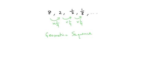 Solved In An Arithmetic Sequence The Nth Term An Is Given By The