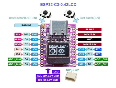 esp32 c3 0 42lcd is a tiny wifi and ble iot board with 0 42 inch