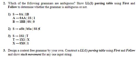 Solved Which Of The Following Grammars Are Ambiguous Chegg