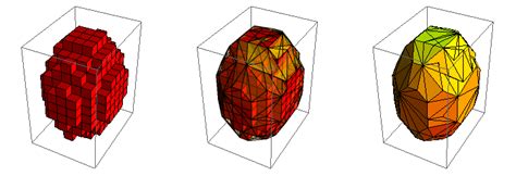 Graphics D Convex Hull Of A D Object Mathematica Stack Exchange