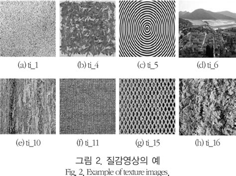 Figure 1 From A Pattern Recognition Based On Co Occurrence Among Median