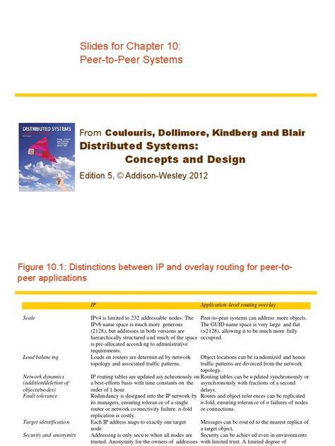 slides for chapter 10 peer to peer systems distributed systems