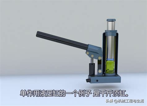 液压缸是如何工作的液压缸的结构及工作原理 液压汇