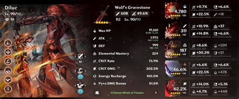 New Diluc Build R Dilucmains