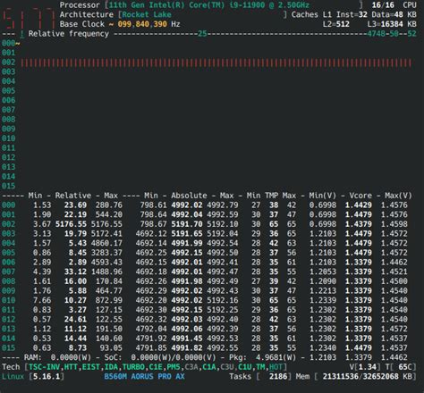 Default CPU Governor Is Powersave R OpenSUSE