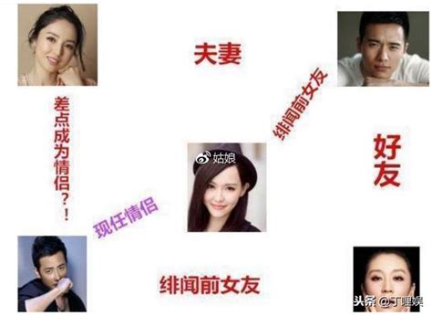 高雲翔申請受害者出庭作證 與唐嫣戀情被扒和董璇戀愛後閃婚 每日頭條