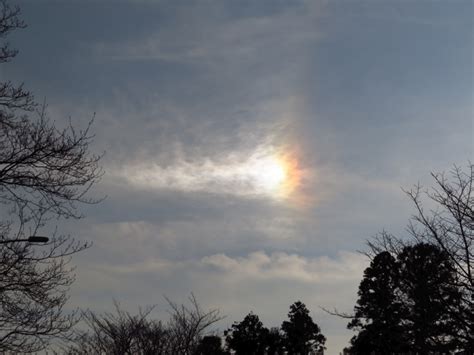 Sky And Weather