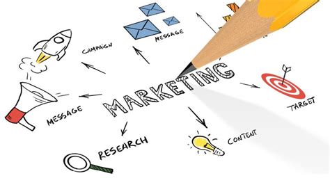 Academy 4 Pricing On Linkedin Setting The Right Price For Your Product