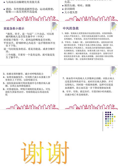 家庭急救药物ppt 卡卡办公