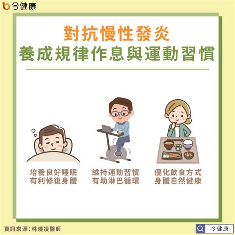 慢性發炎是致癌元兇？醫師3招助排毒：睡好覺、吃彩虹蔬果、多運動通淋巴 今健康