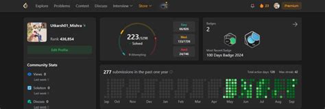 Utkarsh Mishra On Linkedin Leetcode Problemsolving Codingjourney Milestone Learning
